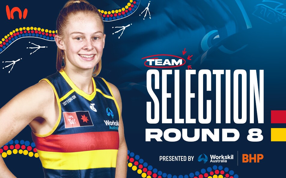 AFLW: Team Selection Round Eight