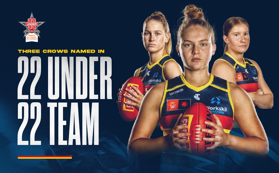 AFLW: Trio of Crows selected in 22Under22 final team