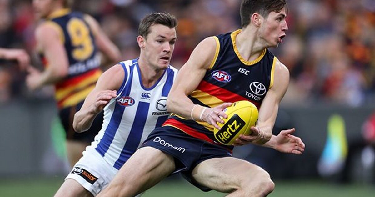 Season review: Jake Kelly