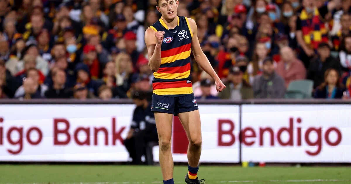 Gollant’s transformation to four-goal Showdown hero