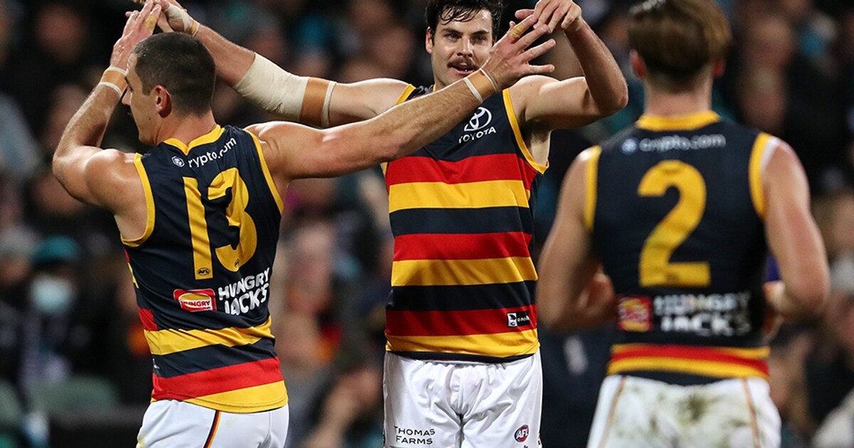 Brownlow Medal 2022: Every Crows vote