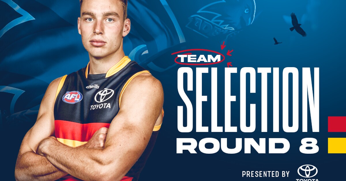 Team Selection: Round Eight
